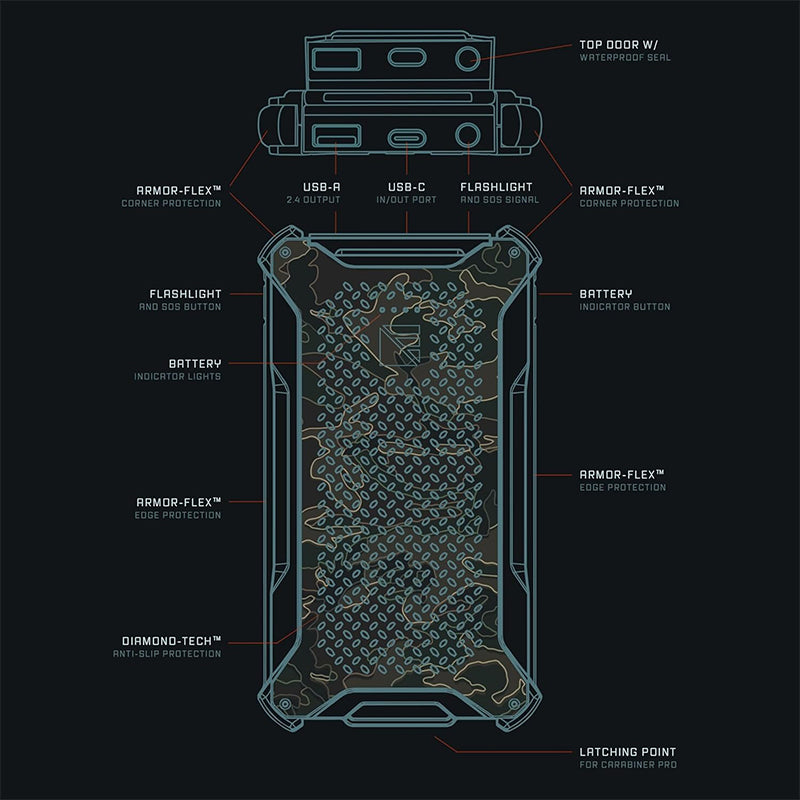 BattlBox | Dark Energy Poseidon Pro - BattlBox Global